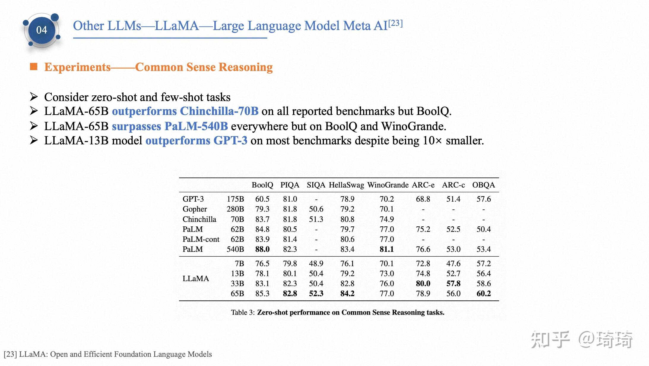 国内外类ChatGPT大模型总览——含40页PPT总结（系列2） - 知乎
