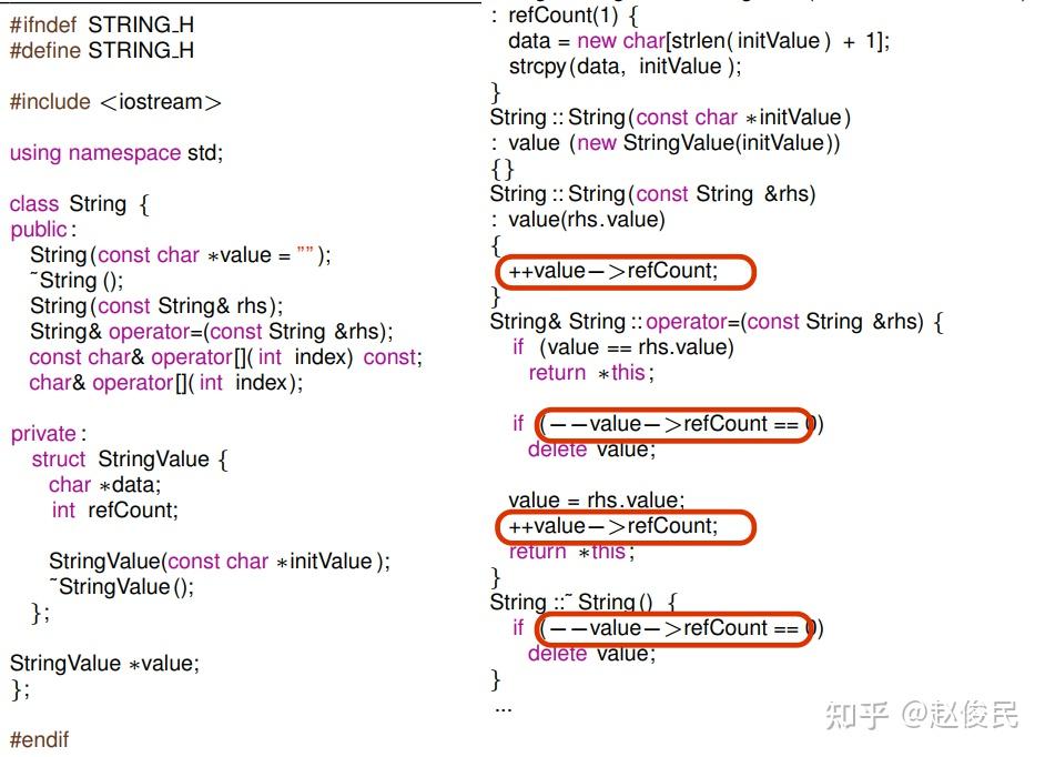 Some Thoughts on ARC for Java - 知乎