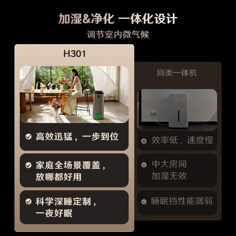 352空气净化器哪款性价比高？5款高效省薪超安心 - 知乎