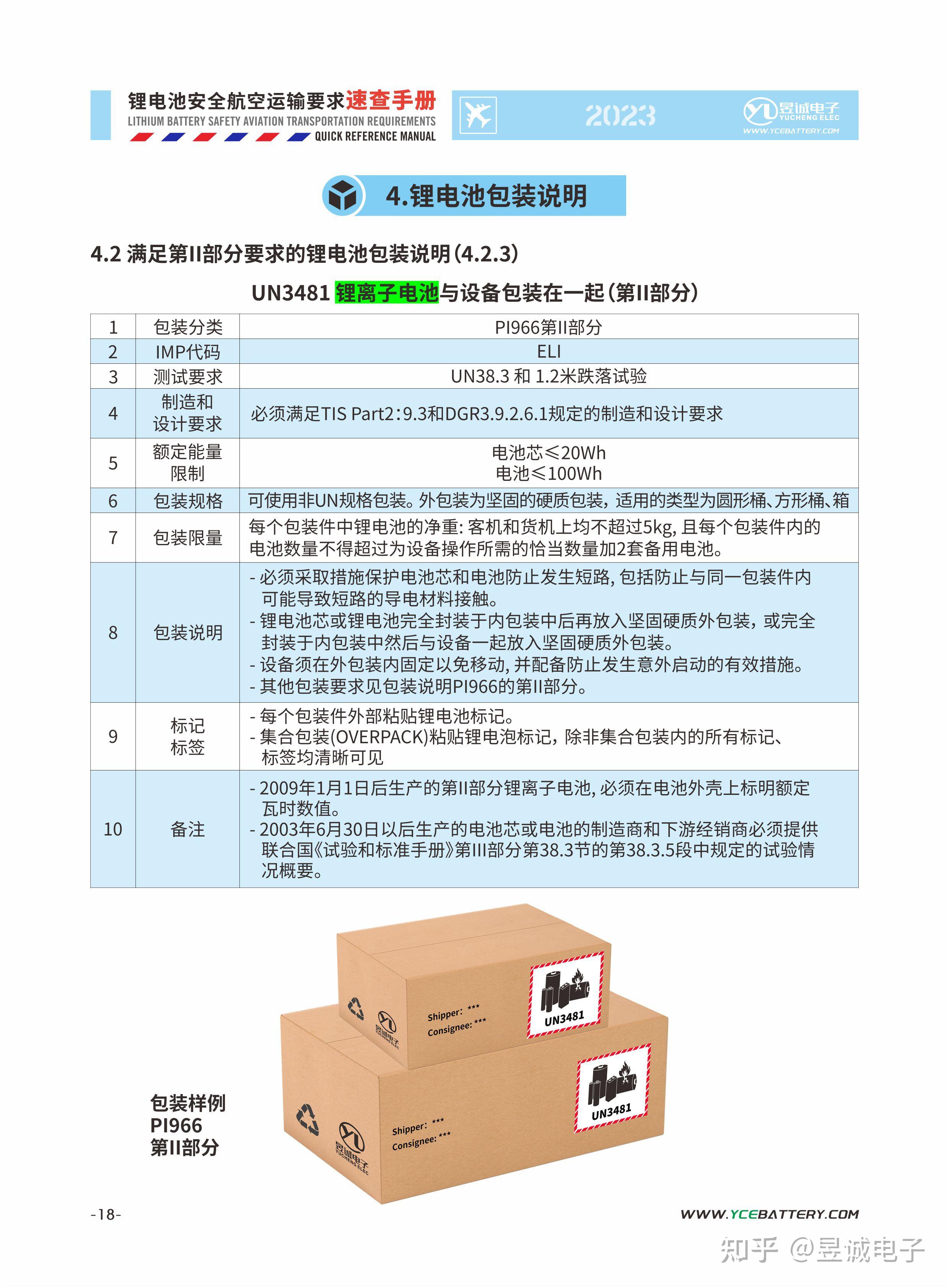 分享丨2023版锂电池安全航空运输要求速查手册 - 知乎