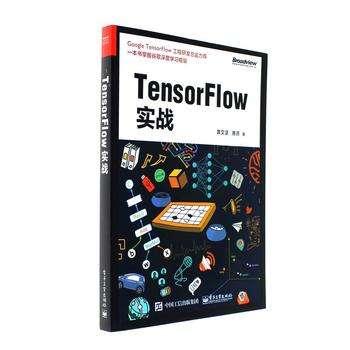 Tensorflow——tf.nn.conv2d - 知乎