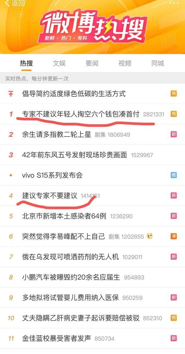 用魔法打败魔法？“建议专家不要建议”上热搜 - 知乎