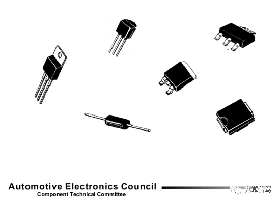 车规级AEC-Q100、AEC-101、AEC-200标准解读 - 知乎