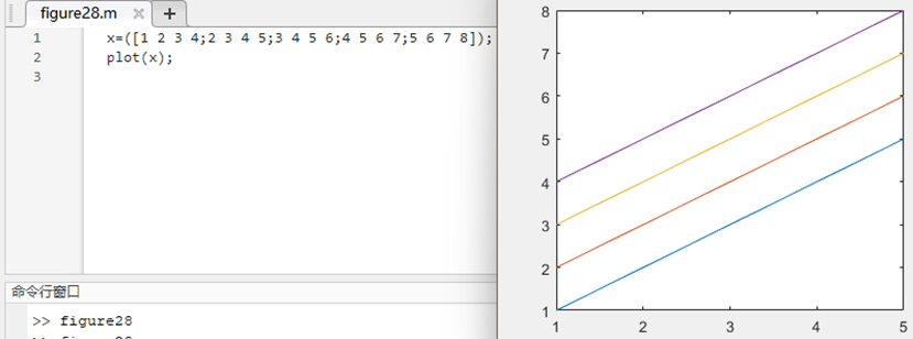 文学文享（11）：Matlab绘图学习之x/ylabel和图像属性 - 知乎