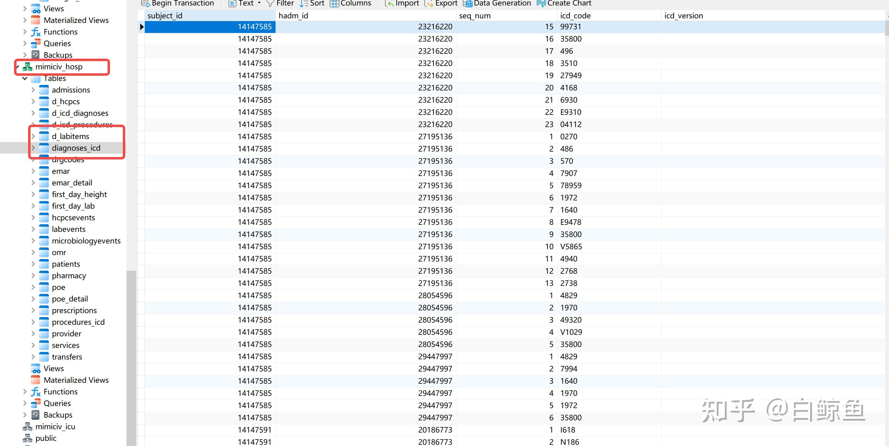 mimiciv数据库如何提取ARDS病人（急性呼吸窘迫综合征病人)? - 知乎