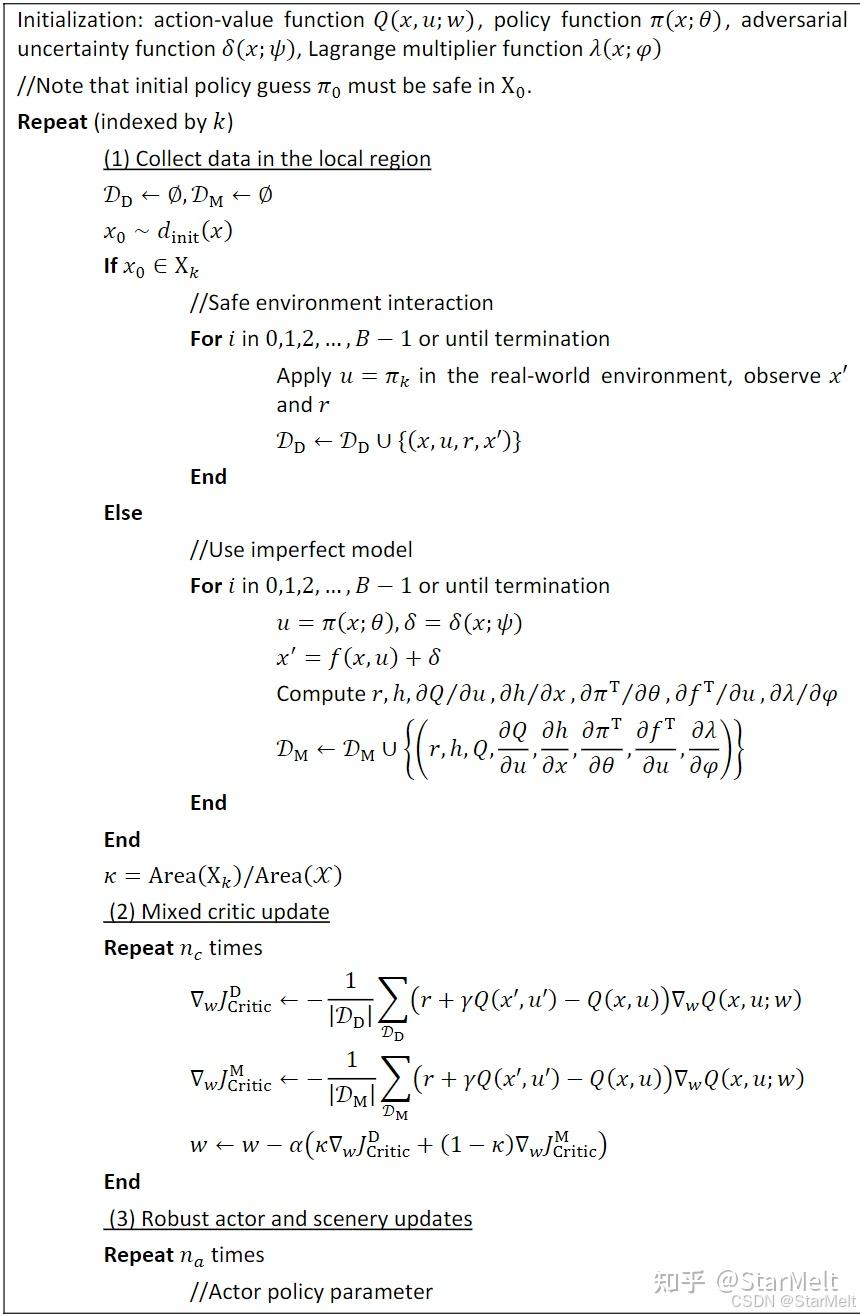 清华大学李升波教授强化学习书籍《Reinforcement Learning for Sequential Decision and ...