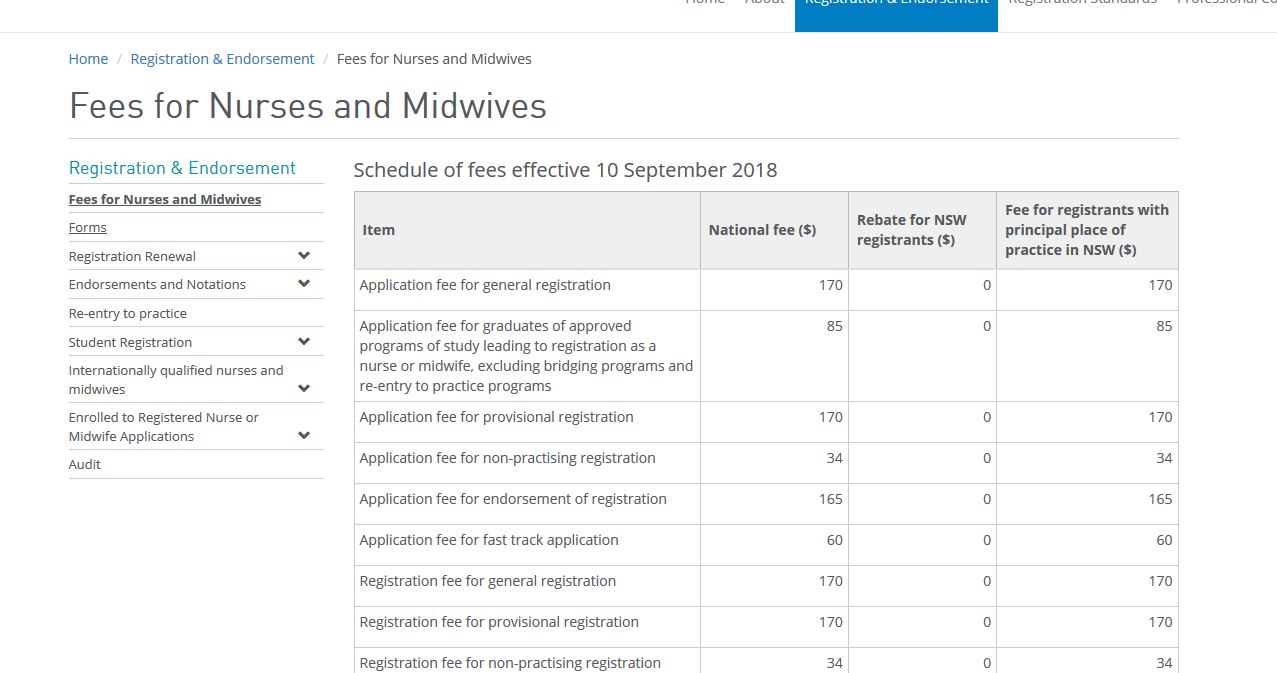 在澳大利亚如何完成注册护士（Registered Nurse）的注册？ - 知乎