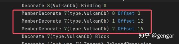 Unity 中的 cbuffer（二） - 知乎