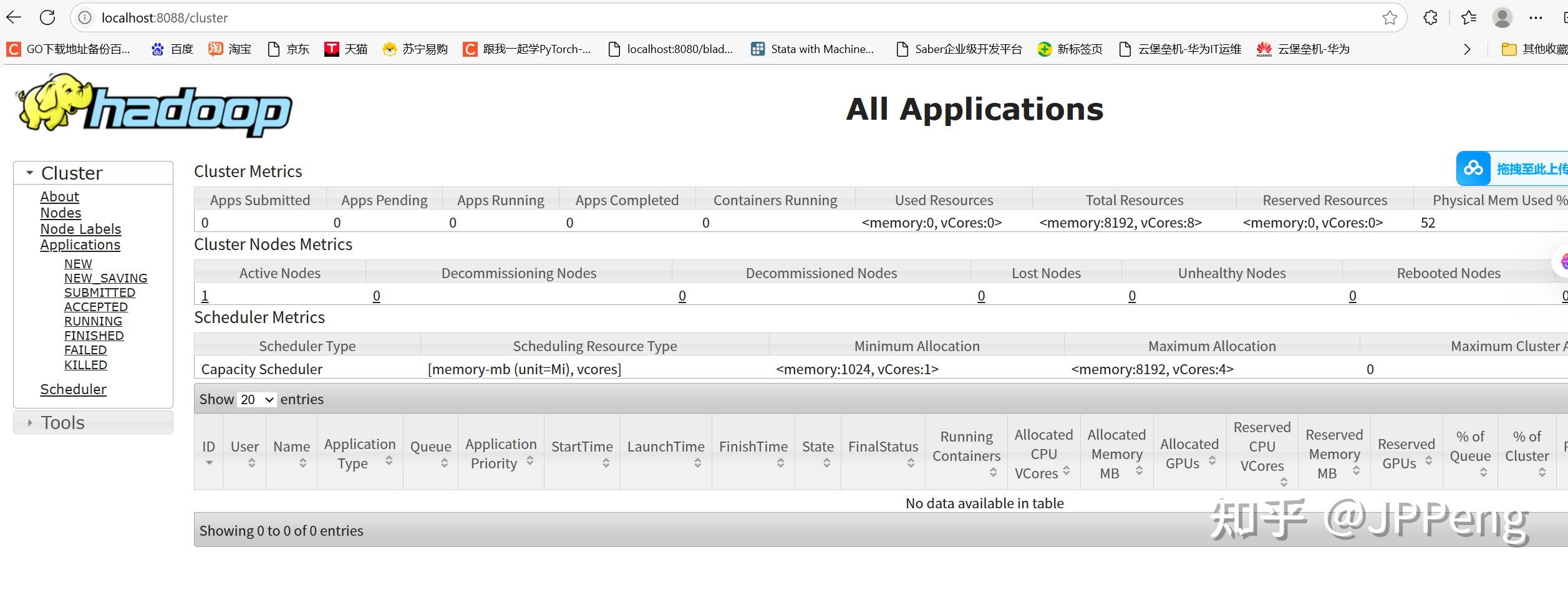 Hadoop Windows系统下Hadoop单机环境搭建 - 知乎