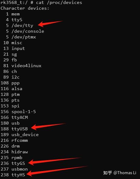 LINUX驱动-TTY子系统(2)整体架构，主要数据结构，数据流转过程 - 知乎