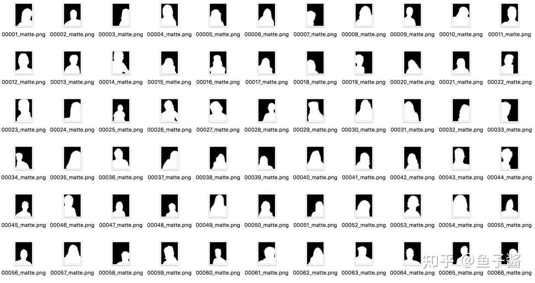 使用UNet实现对人物的抠图（含代码） - 知乎
