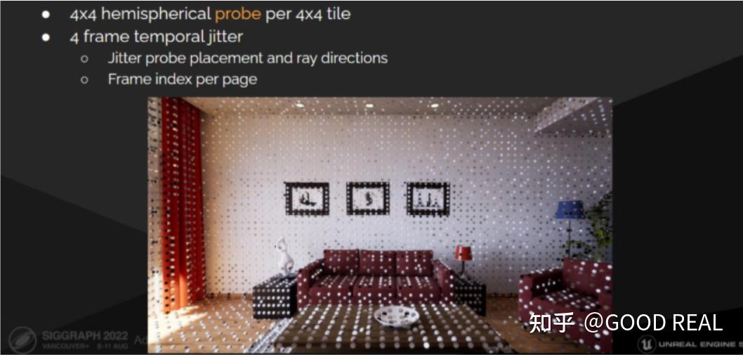 UE5.1 Lumen Indirect Diffuse Lighting技术分析 - 知乎