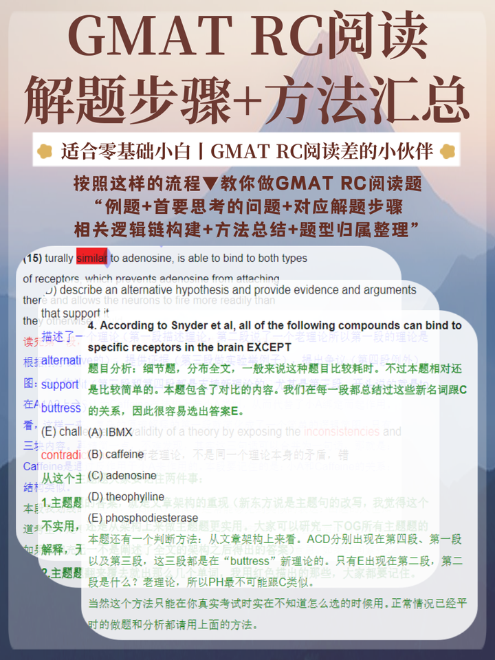 【GMAT资料】GMAT阅读解题步骤+方法总结分享（各类型文章，free） - 知乎
