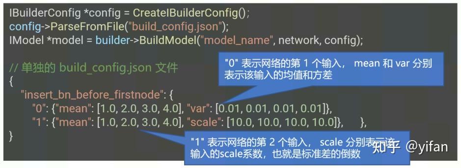 【CN-MM08】MagicMind 进阶之性能优化 - 知乎