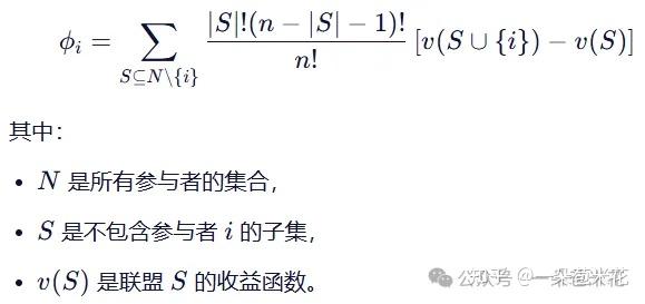 shap图怎么看? - 知乎