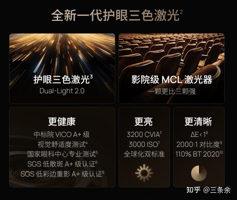 全球首款IMAX ENHANCED认证智能投影极米RS 10 Ultra评测，探寻震撼体验 - 知乎