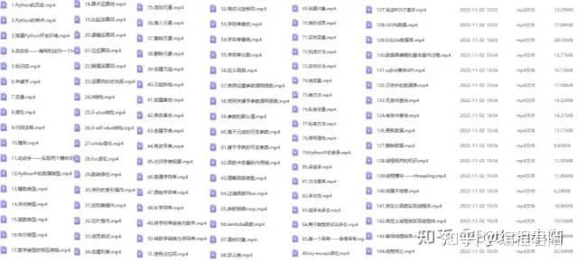 华为大佬把Python入门知识点整理成漫画书了，495页全彩PDF - 知乎