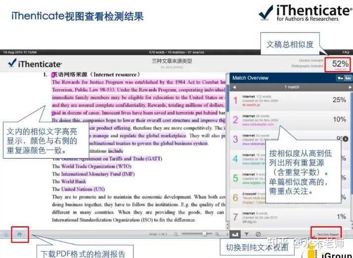 iThenticate查重官方：英文论文SCI期刊投稿检测系统经验指南 - 知乎