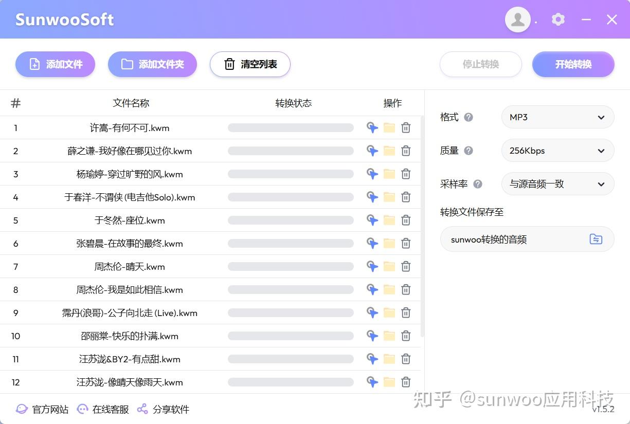 酷我音乐下的歌为什么有的不能在MP3上听啊？该怎么转换成 MP3格式呢？ - 知乎