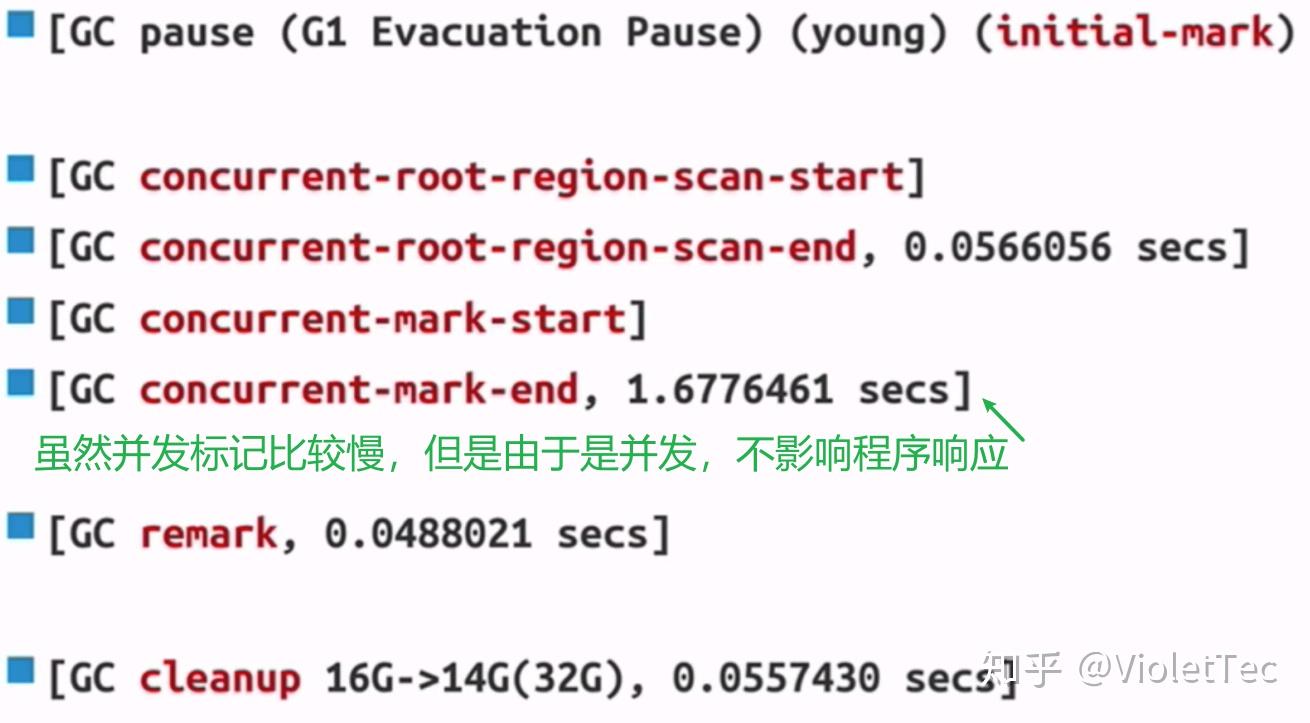 新一代垃圾回收器：G1详解 - 知乎