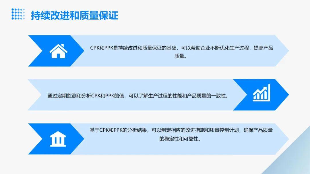 Cpk为什么要大于1.33，,Ppk大于1.67？ - 知乎
