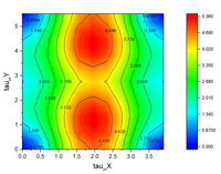 Coherent Point Drift (CPD) 算法 - 知乎