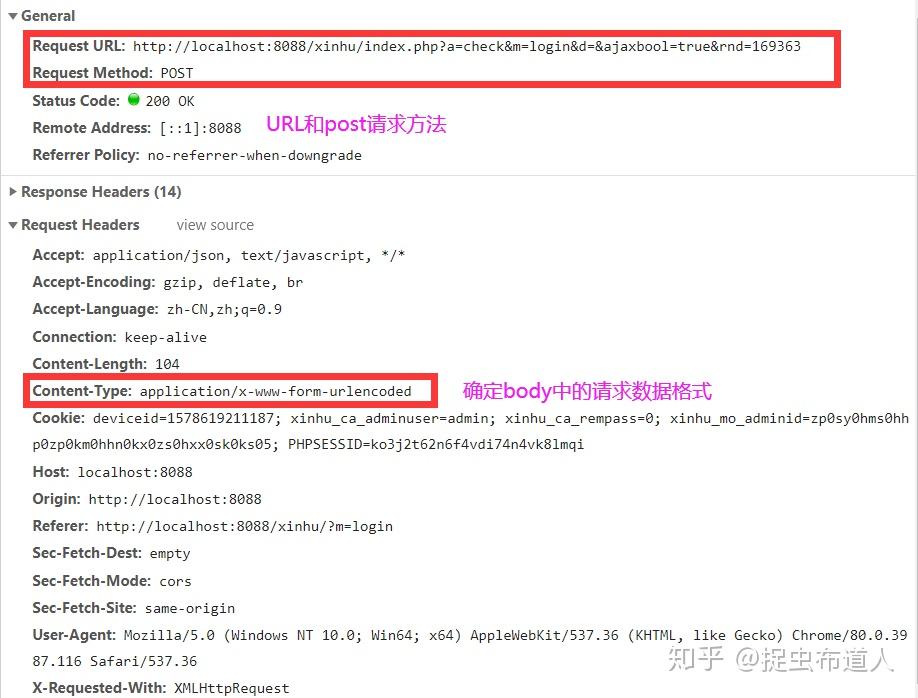 【Postman】4 Postman发送post请求-x-www-from-urlencoded使用 - 知乎
