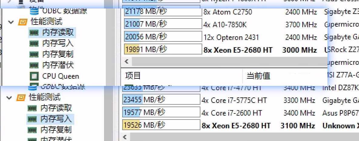 独家详解Intel主板下的『LockStep』内存模式，以及为何开启它能让 ECC 内存比可靠更可靠 - 知乎