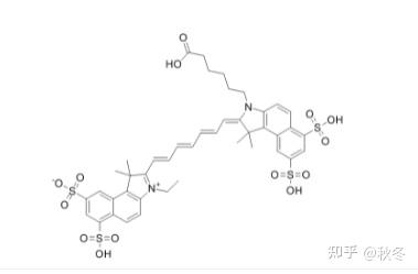 CY7.5单体/Cyanine7.5菁染料单体、荧光标记 - 知乎