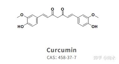常见的天然产物类型、应用【TargetMol】 - 知乎