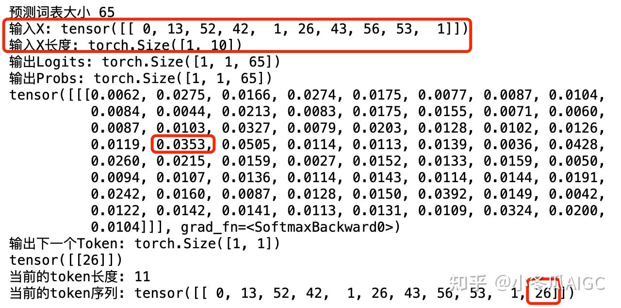 【手撕LLM-Generation】Top-K+重复性惩罚 - 知乎