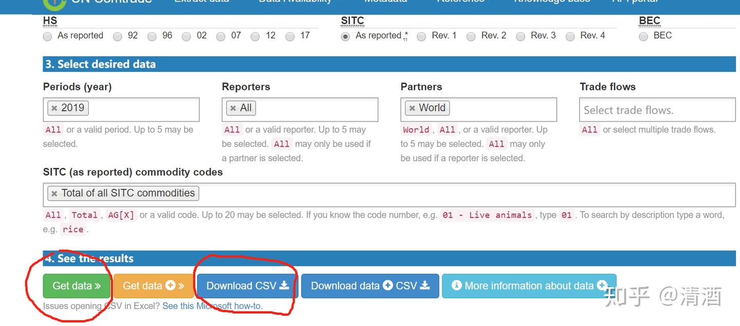 恒定市场份额（CMS）模型的公式推导与运用（包含如何用UN Comtrade Database） - 知乎