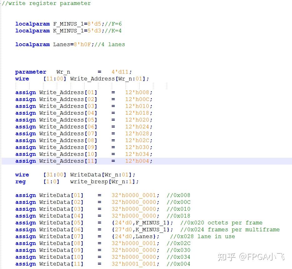 xilinx FPGA jesd204b ADC篇(10)：JESD204B IP核的AXI4-lite配置接口读写 - 知乎