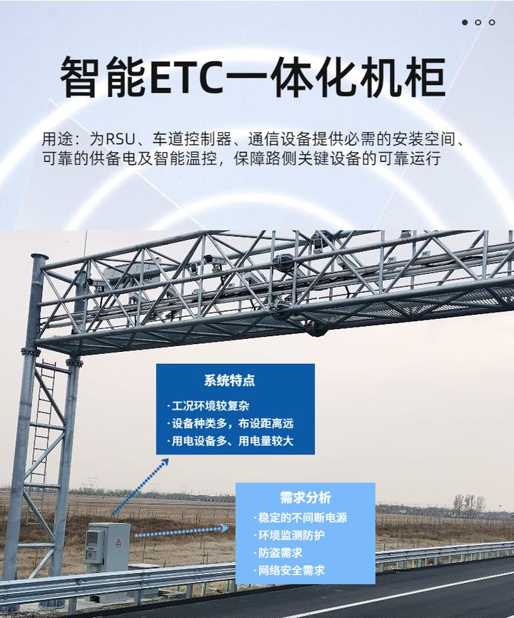【技术】高速公路ETC门架智慧运维系统介绍 - 知乎
