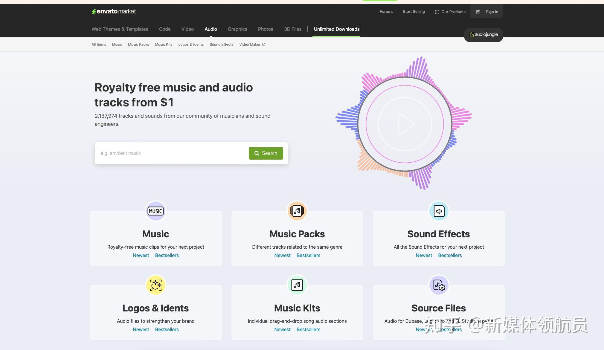 4个专为vlog寻找音乐素材的网站 - 知乎