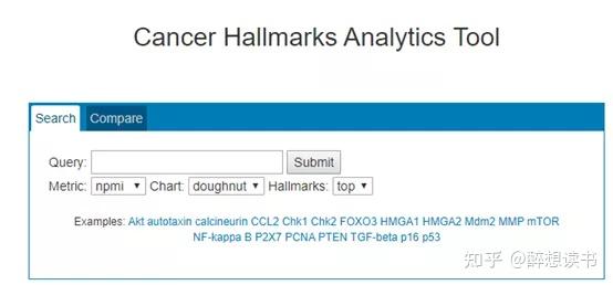 除了Genecards，还有哪些网站可以让你深入了解一个基因？ - 知乎