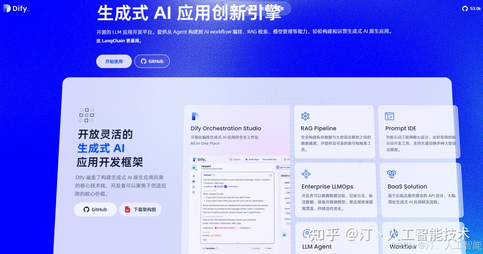 GraphRAG、Naive RAG框架总结主流框架推荐(共23个)：LightRAG、nano-GraphRAG、Fast-GraphRAG ...