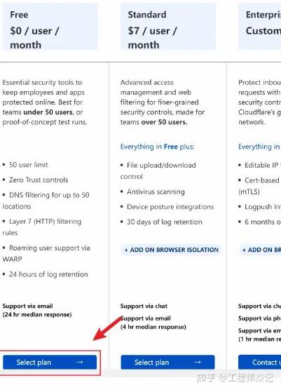 无需公网IP，直接通过域名访问服务器端口Cloudflare Zero trust 入门 - 知乎