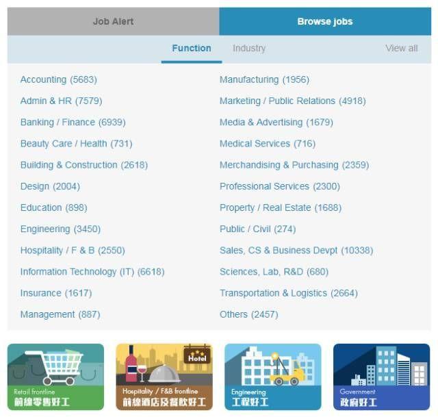 干货：香港4大靠谱求职渠道完全版整理 - 知乎