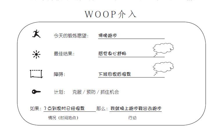 WOOP 思维模型：实现任何目标的科学方法 - 知乎