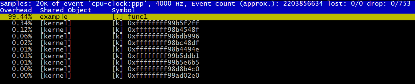 使用Linux perf top查找应用程序性能热点 - 知乎