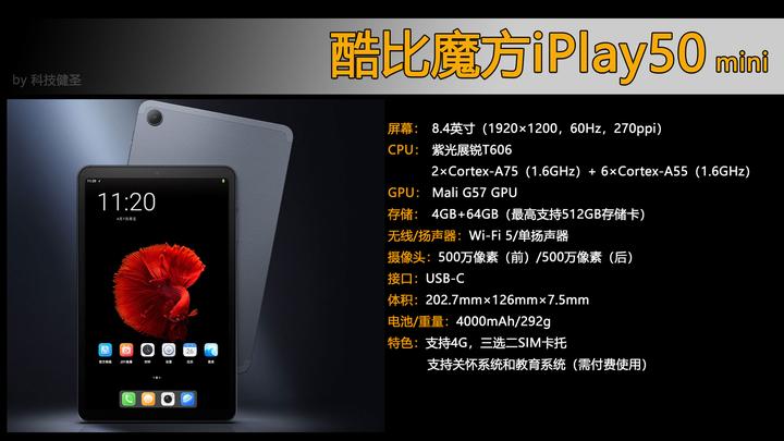 酷比魔方iPlay50 mini评测 499元竟能买到一机三用的平板？孩子父母都说好！ - 知乎