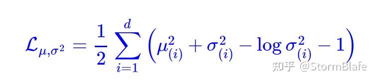 变分编码器VAE（Variational Auto-Encoder)通俗解读 - 知乎
