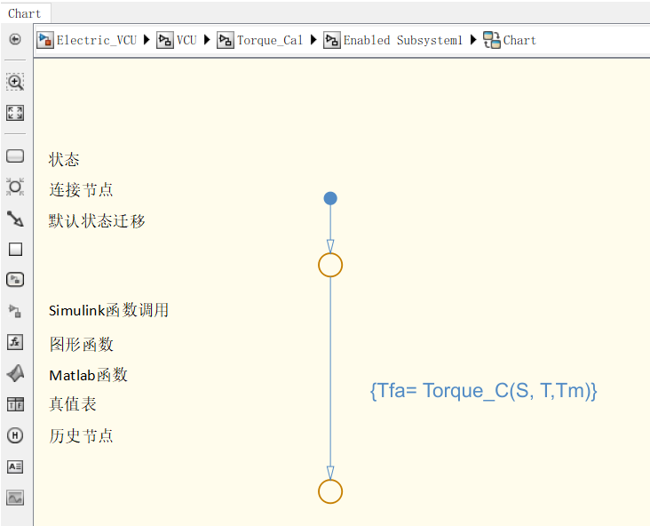 从整车控制器VCU模型入门simulink（5） - 知乎