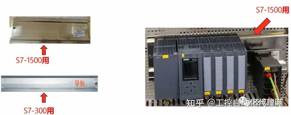 S7-1500PLC的常用模块及功能 - 知乎