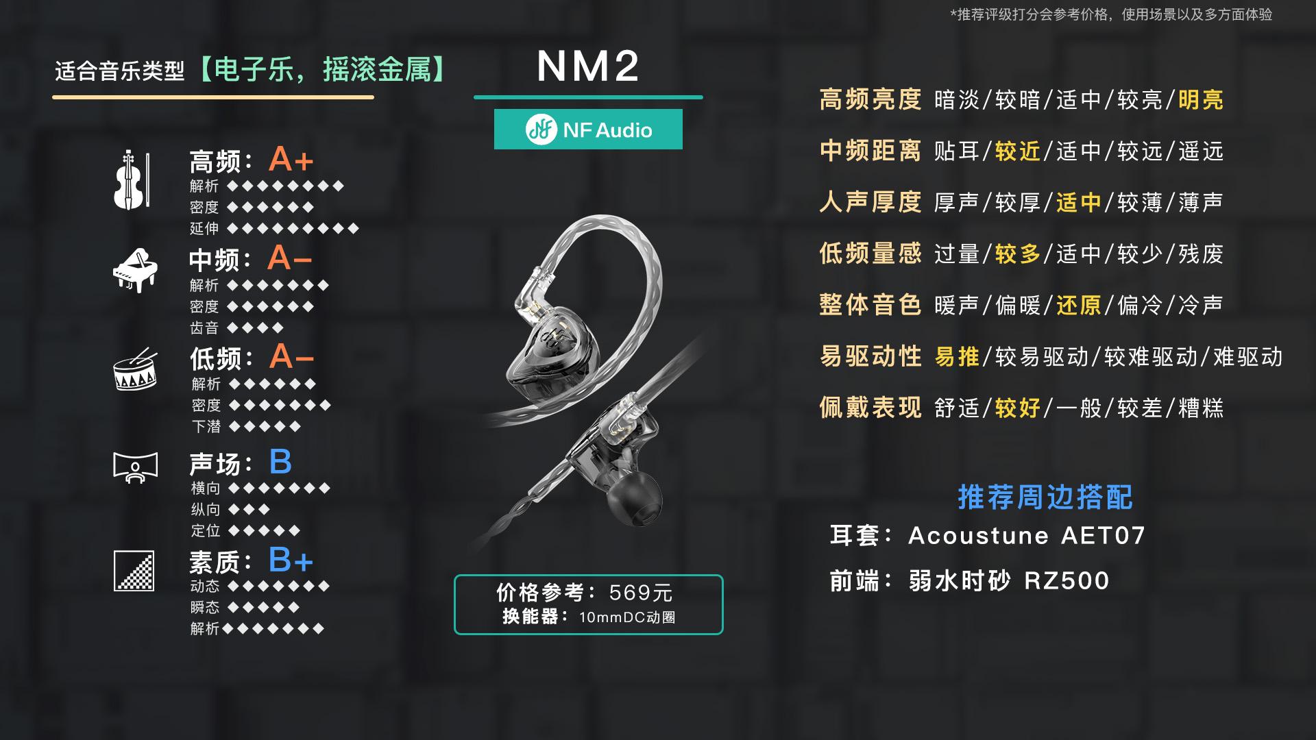 有哪些品牌的 hifi 耳机适合 618 购买？ - 知乎