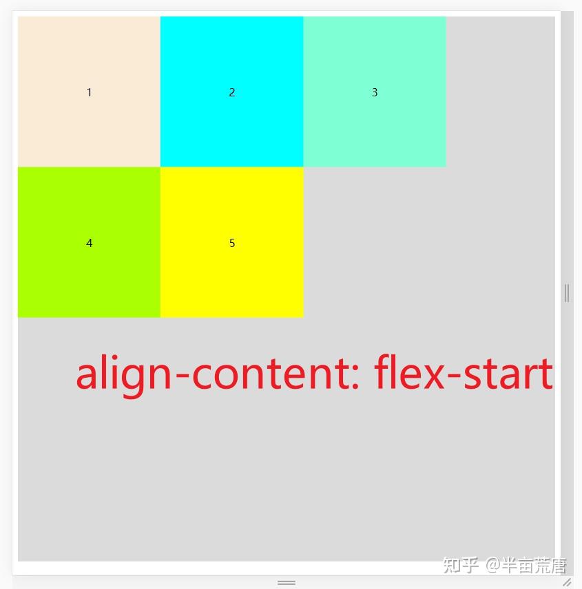 Flex 布局详解 - 知乎