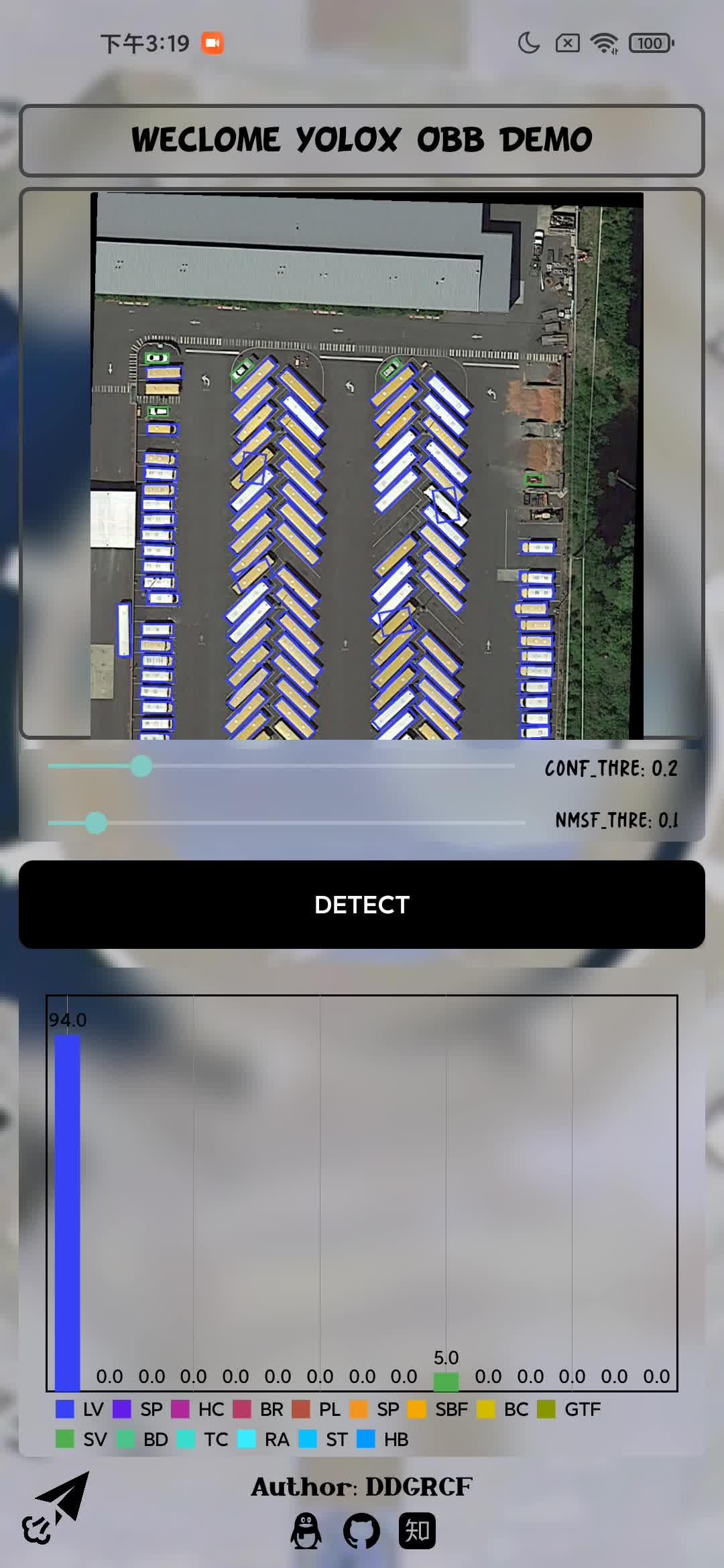 YOLOX OBB -- YOLOX 旋转框检测 超详细！！！ - 知乎