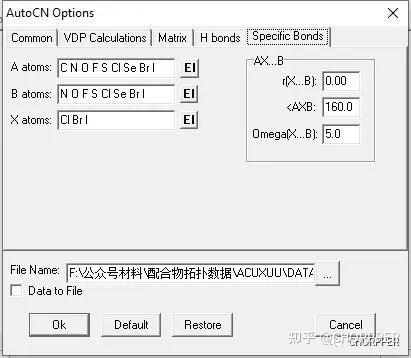 拓扑结构分析软件Topos Pro使用教程 - 知乎
