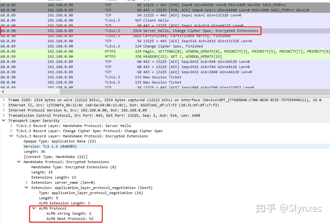 Nginx配置HTTPS详解 - 知乎
